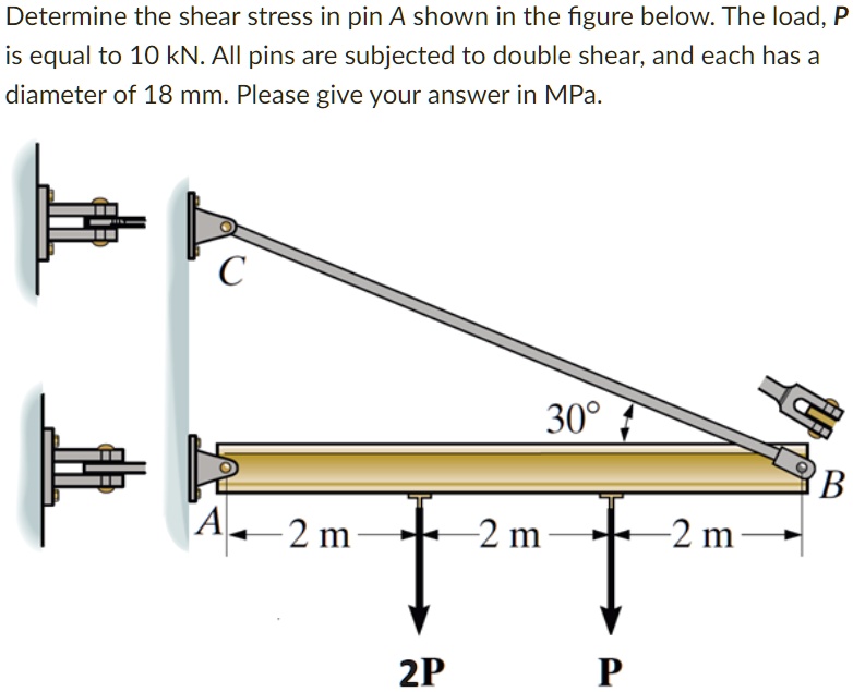 [GET ANSWER] Determine the shear stress in pin A shown in the figure ...
