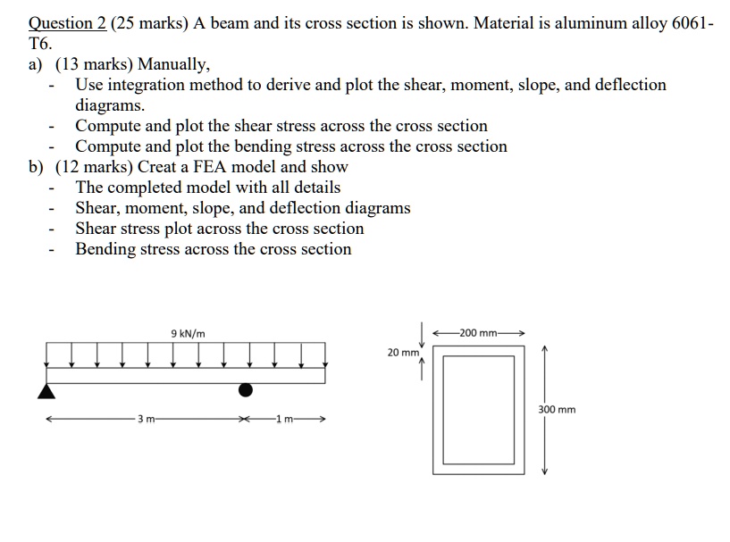 Question 2 (25 marks) A beam and its cross section is shown. Material ...