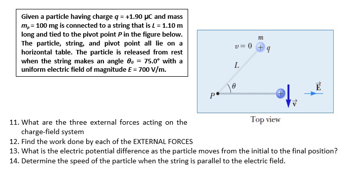 SOLVED: Given particle having charge q +1.90 HC and mass 100 mg is connected to string that is L ...