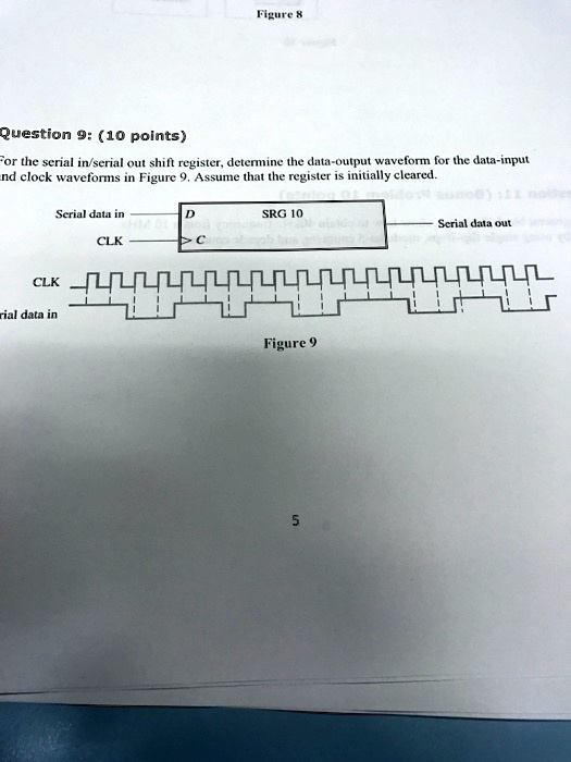 SOLVED: Figure 8 Question 9: (10 points) For the serial in/serial out shift register, determine ...