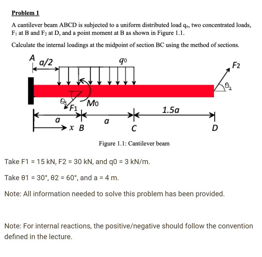 [GET ANSWER] problem 1 a cantilever beam abcd is subjected to a uniform distributed load q0 two ...