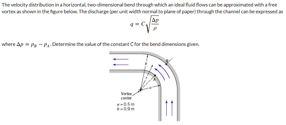 the velocity distribution in a horizontal two dimensional bend through which an ideal fluid ...
