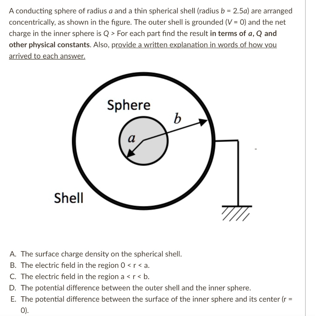 SOLVED: Conducting sphere of radius a and a thin spherical shell (radius b = 2.5a) are arranged ...