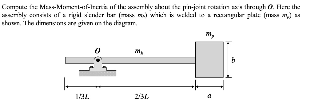 SOLVED: Compute the Mass-Moment-of-Inertia of the assembly about the ...