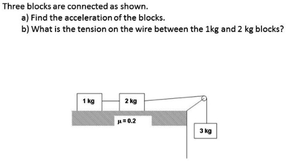 SOLVED: Three blocks are connected as shown Find the accelerationof the ...