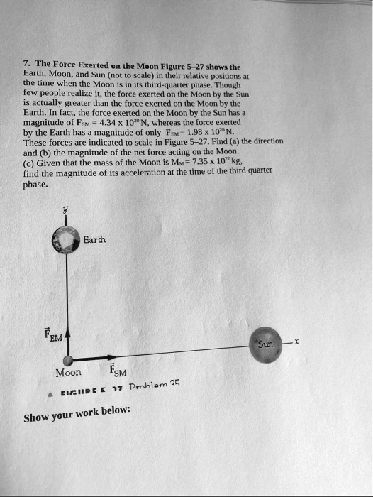 SOLVED: The Force Exerted on the Moon Figure 5-27 shows the Earth, Moon ...