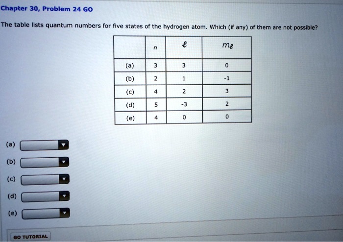 SOLVED: Chapter 30, Problem 24 GO The table lists quantum numbers for ...