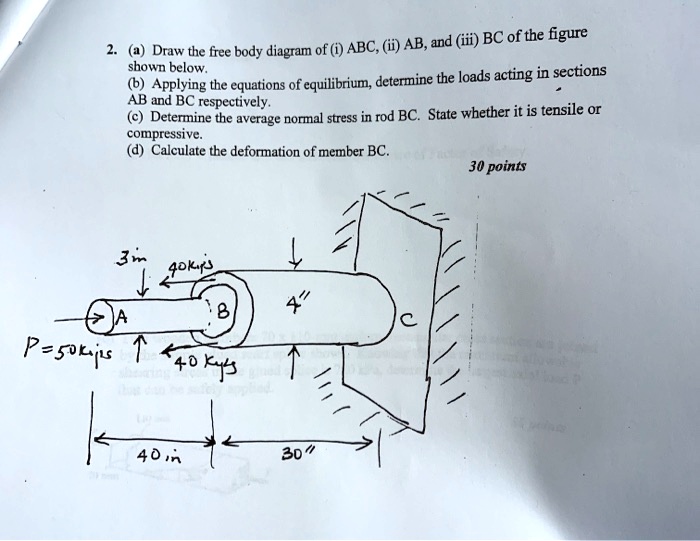 SOLVED: AB and BC respectively. Compressive d. Calculate the ...