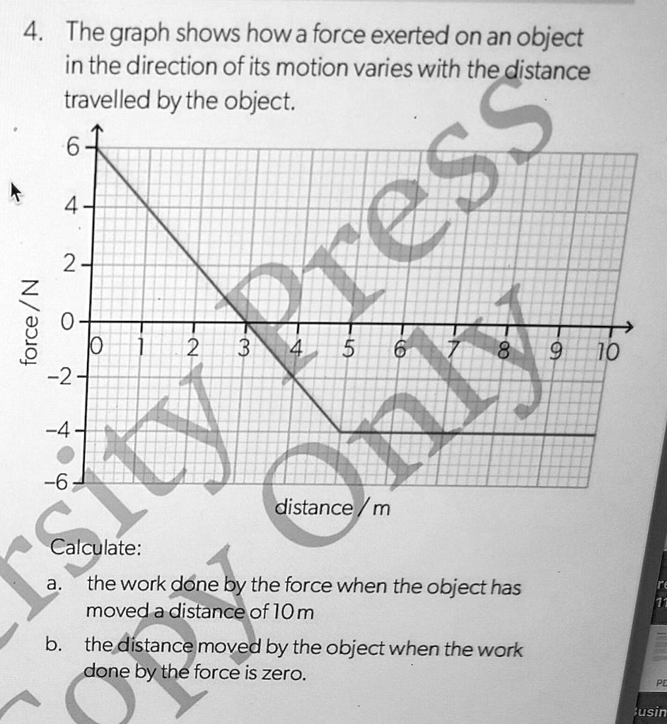 4. The graph shows how a force exerted on an object in the direction of its motion varies with ...