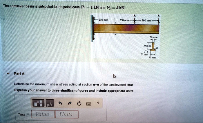 SOLVED: The cantilever beam is subjected to the point loads P1 kN and ...