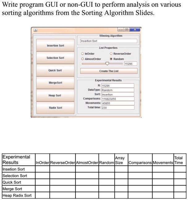 SOLVED: Write a program, either GUI or non-GUI, to perform analysis on ... SOLVED: Write a program, either GUI or non-GUI, to perform analysis on ...