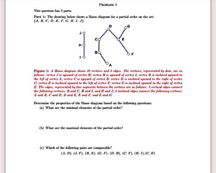 problem2 this question has 2parts part l the drawing below shows a ... problem2 this question has 2parts part l the drawing below shows a ...