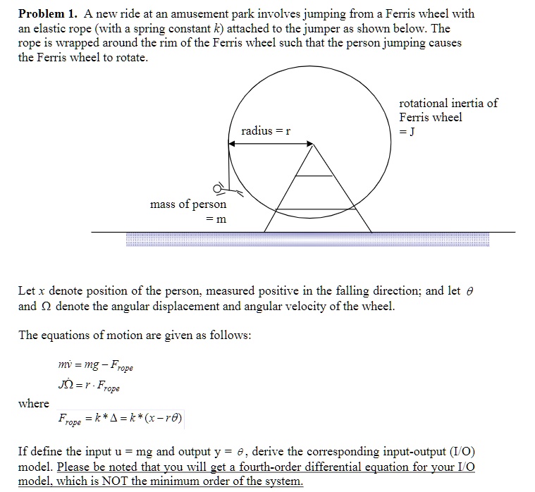 SOLVED: With the equations of motion given, derive the input-output ...