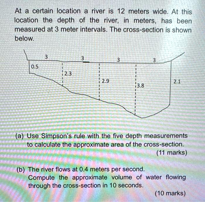 SOLVED: At a certain location, a river is 12 meters wide. At this ...