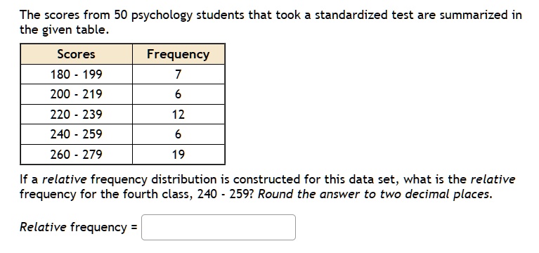 the scores from 50 psychology students that took a standardized test ...