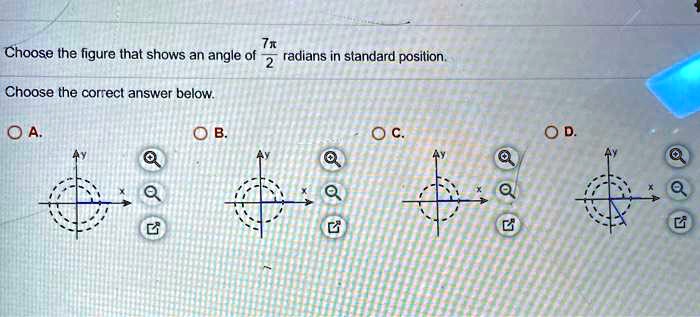 Choose the figure that shows an angle of (7π)/(2) radians in standard ...