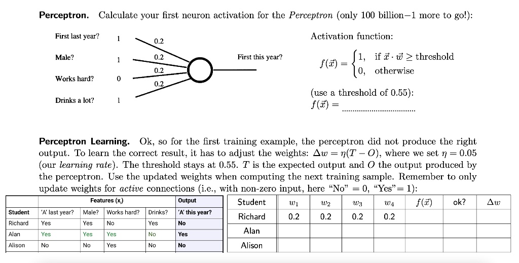 This Is The Artificial Neural Networks Of Ai Question Solve The Below Problem And Explain It In 9414