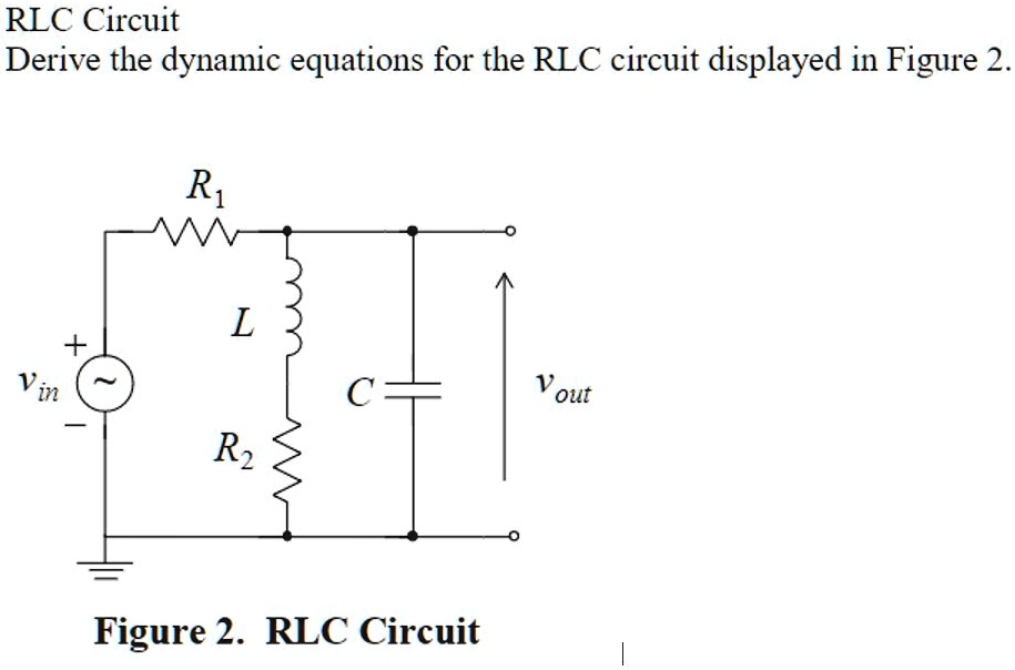 RLC Circuit Derive the dynamic equations for the RLC circuit displayed ...