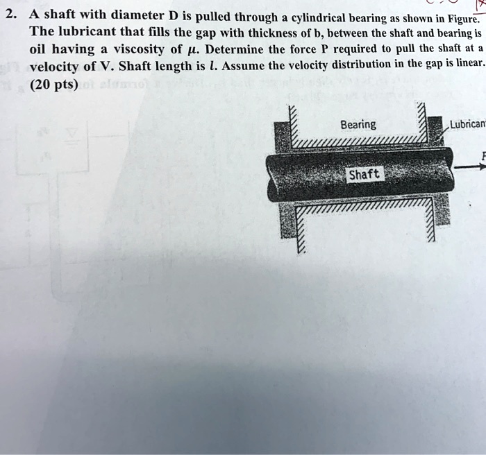 2a shaft with diameter d is pulled through a cylindrical bearing as ...