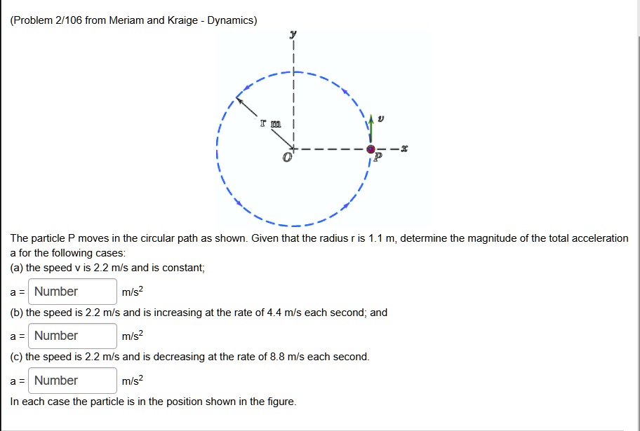 (Problem 2/106 from Meriam and Kraige - Dynamics) y ? I 100 P The ...