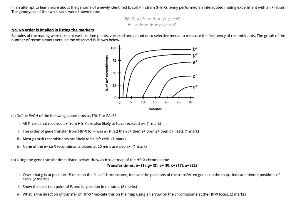 SOLVED: In an attempt to learn more about the genome of a newly ...