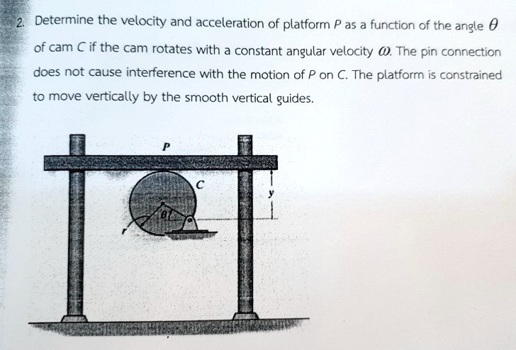 2. Determine the velocity and acceleration of platform P as a function ...