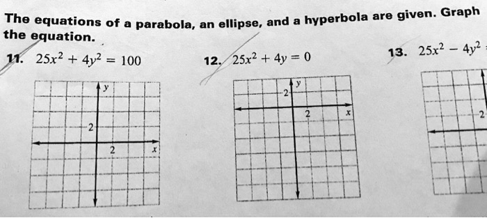 SOLVED: hyperbola are given. Graph The equations of a parabola, an ellipse, and the equation 13 ...