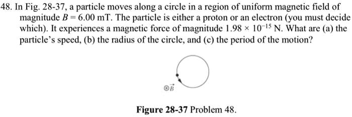 SOLVED: 48. In Fig. 28-37, a particle moves along a circle in a region of uniform magnetic field ...