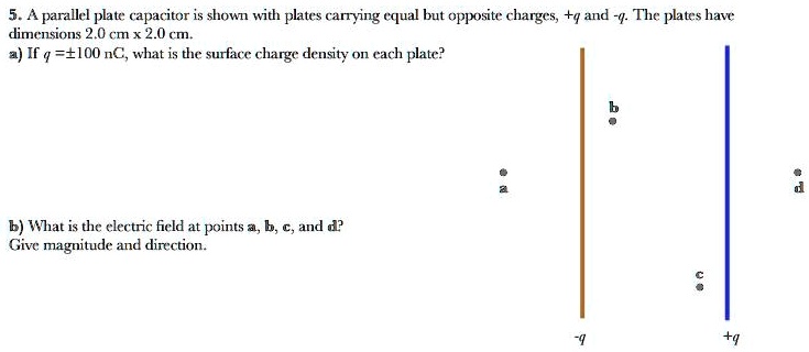 SOLVED: parallel plate capacitor is shown1 with plates carrying (qual ...