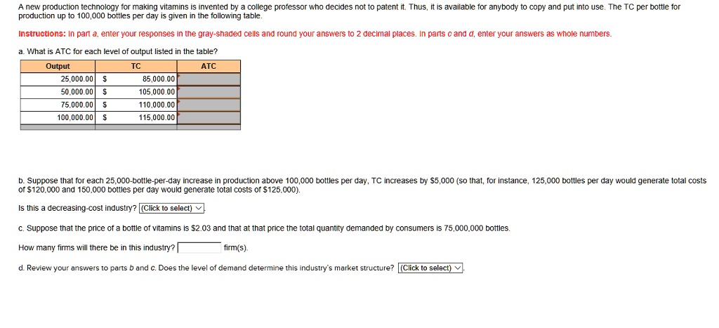 SOLVED: A new production technology for making vitamins is invented by a college professor who ...