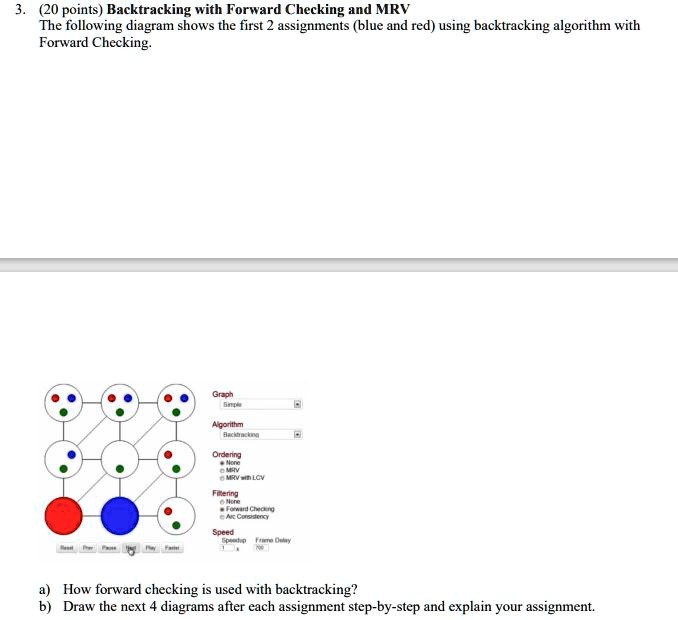 Solved The Following Diagram Shows The First 2 Assignments Blue And