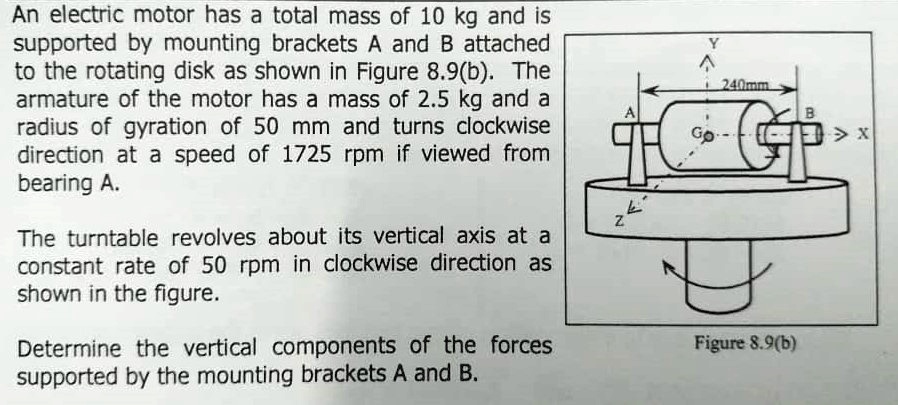 An electric motor has a total mass of 10 kg and is supported by ...