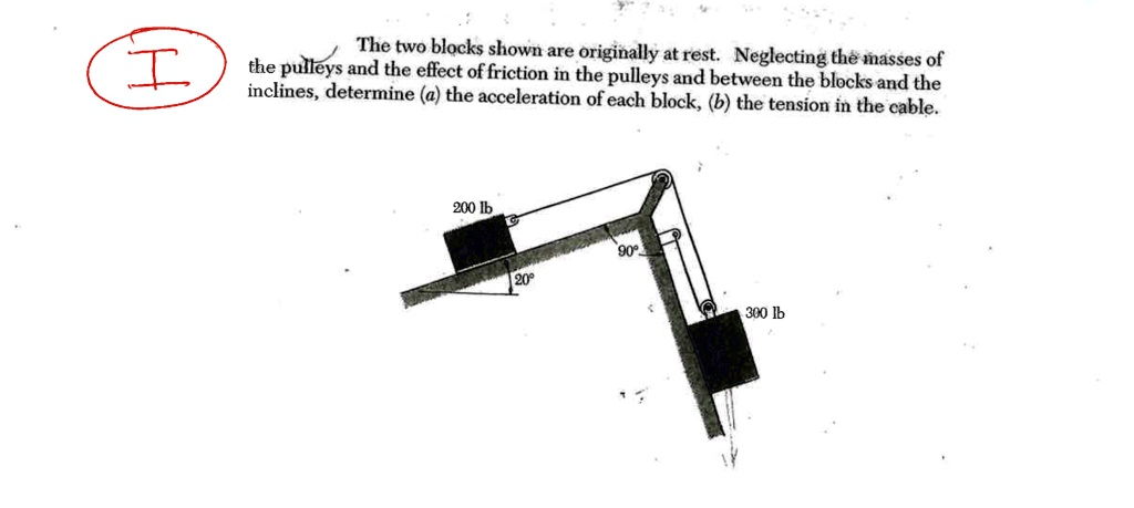 The two blocks shown are originally at rest. Neglecting the masses of ...