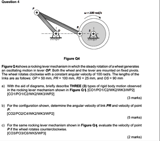 question 4 omega 100 text rads figure q4 figure q4 shows a rocking ...