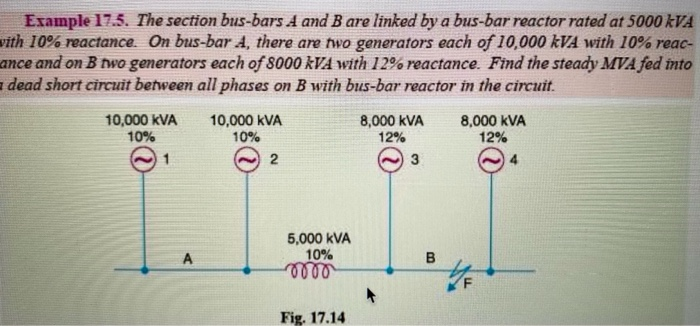 SOLVED: Example 17.5. The section bus-bars A and B are linked by a bus ...