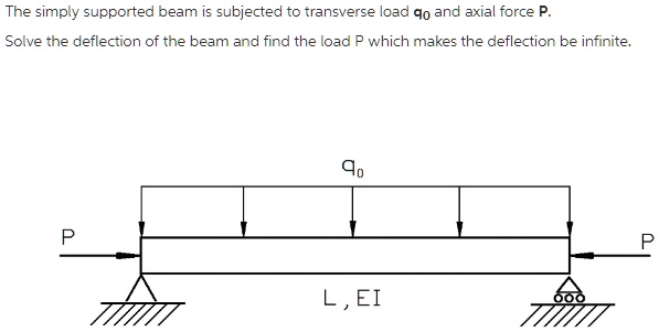 SOLVED: The simply supported beam is subjected to transverse load qo and axial force P. Solve ...