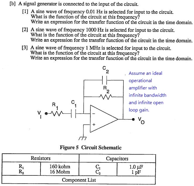 [b] A signal generator is connected to the input of the circuit. [1] A sine wave of frequency 0. ...