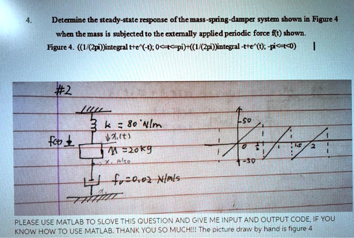 determine the steady state response of the mass spring damper system ...