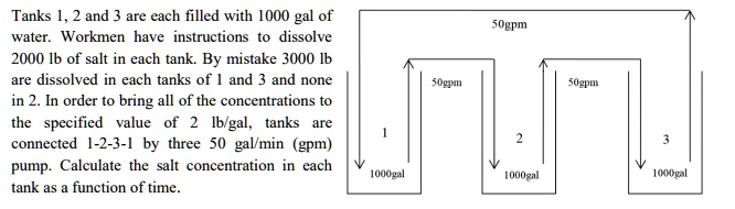Tanks 1, 2, and 3 are each filled with 1000 gallons of water. Workmen ...