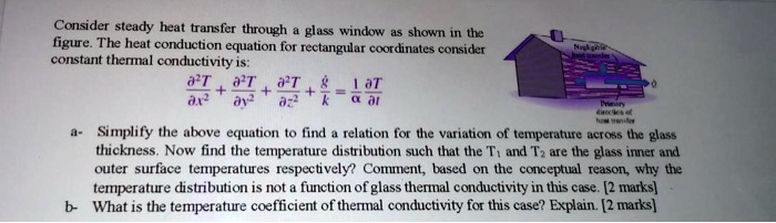 SOLVED: Consider steady heat transfer through a glass window as shown ...