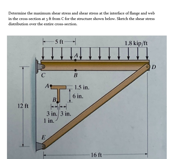 Determine the maximum shear stress and shear stress at the interface of ...