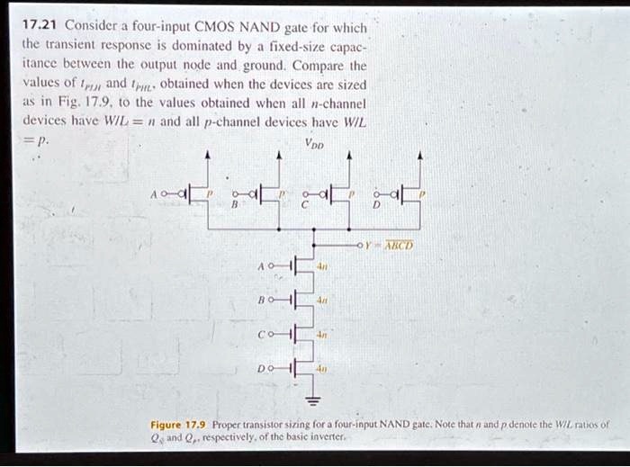 17.21 Consider a four-input CMOS NAND gate for which the transient ...