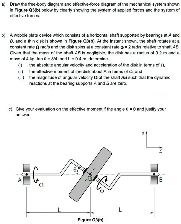 a) Draw the free-body diagram and effective-force diagram of the ...