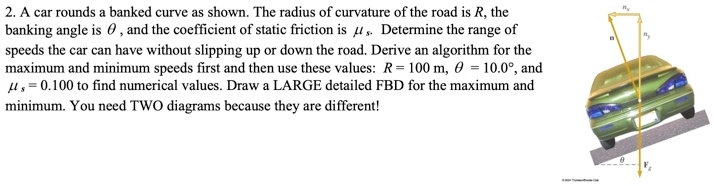2. A car rounds a banked curve as shown. The radius of curvature of the ...