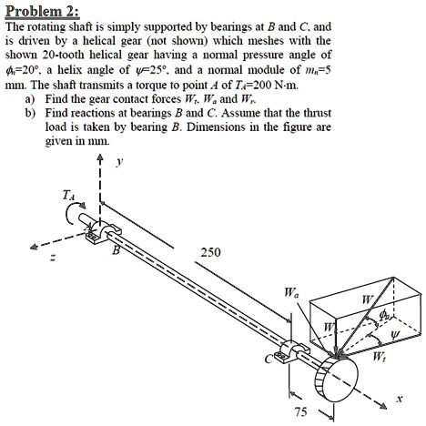 SOLVED: Problem 2: The rotating shaft is simply supported by bearings at B and C, and is driven ...