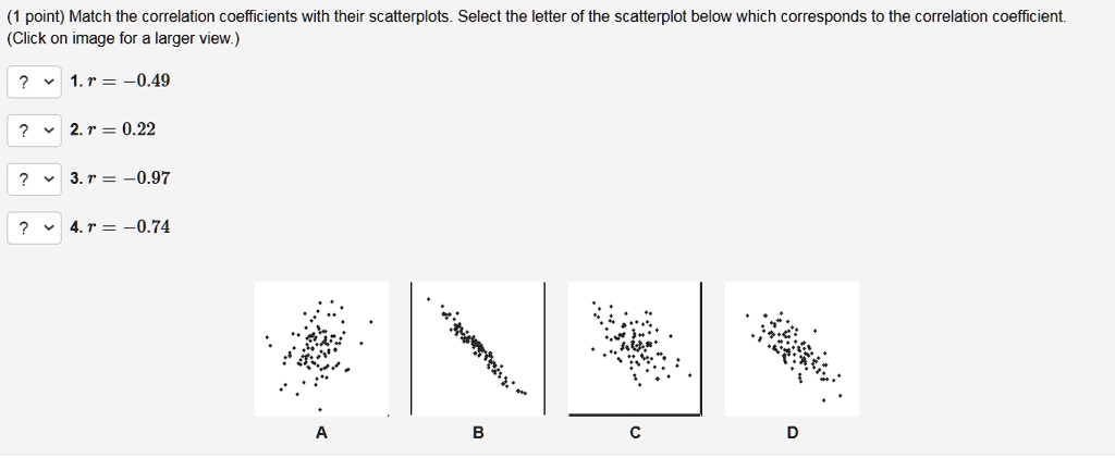 SOLVED: point) Match the correlation coefficients with their ...