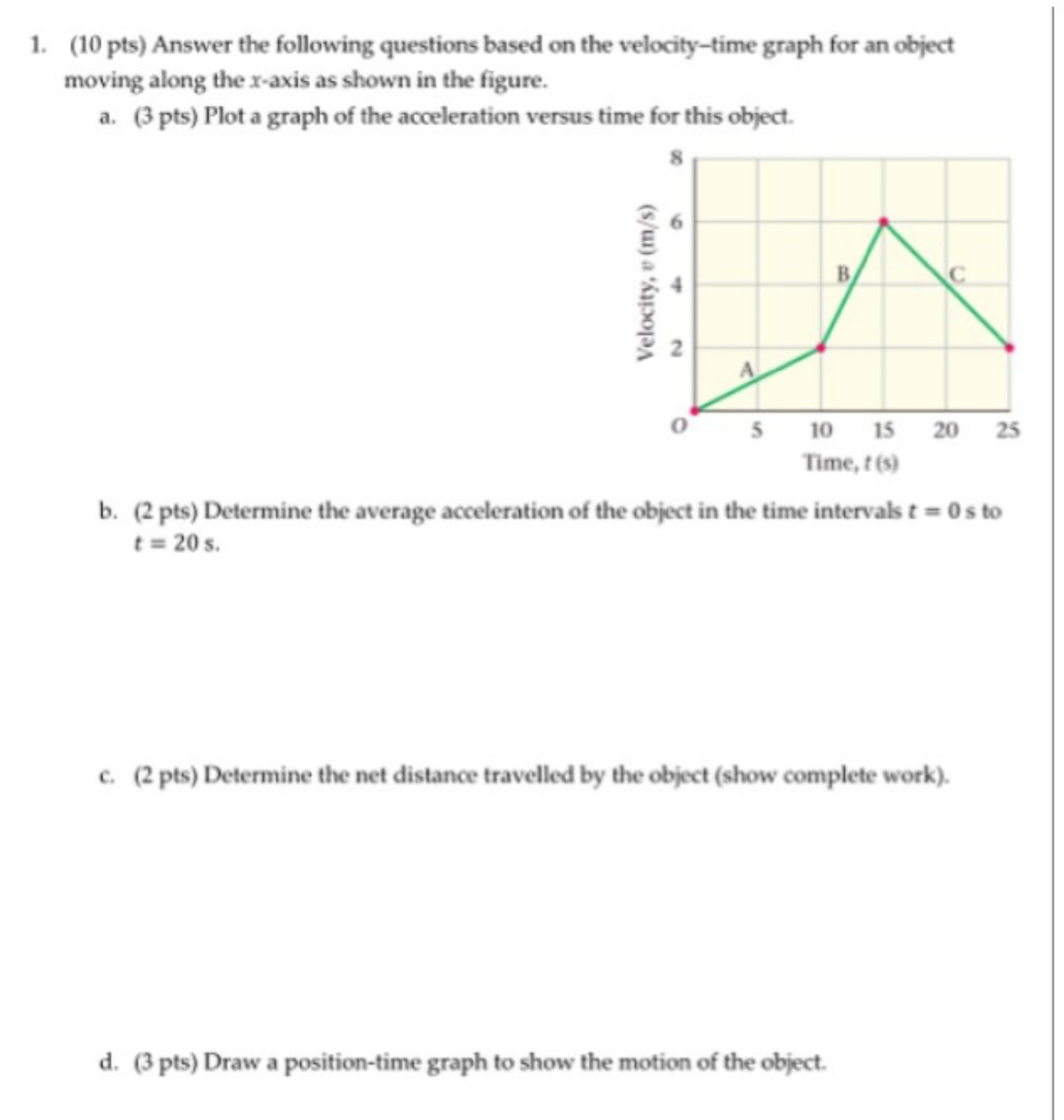 1. ( 10 pts ) Answer the following questions based on the velocity-time graph for an object ...