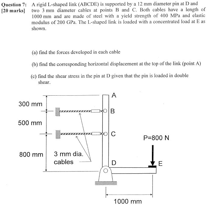 SOLVED: Question 7: A rigid L-shaped link (ABCDE) is supported by a 12 ...