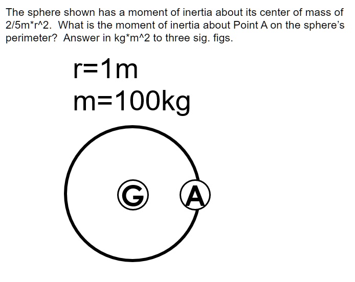 The sphere shown has a moment of inertia about its center of mass of (2 ...