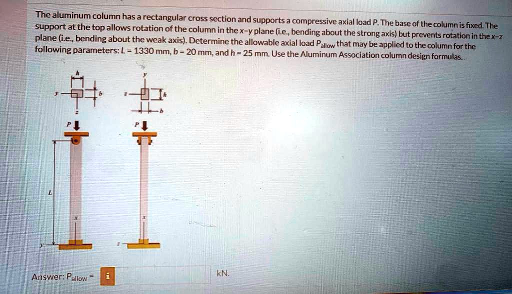 The aluminum column has a rectangular cross section and supports a ...